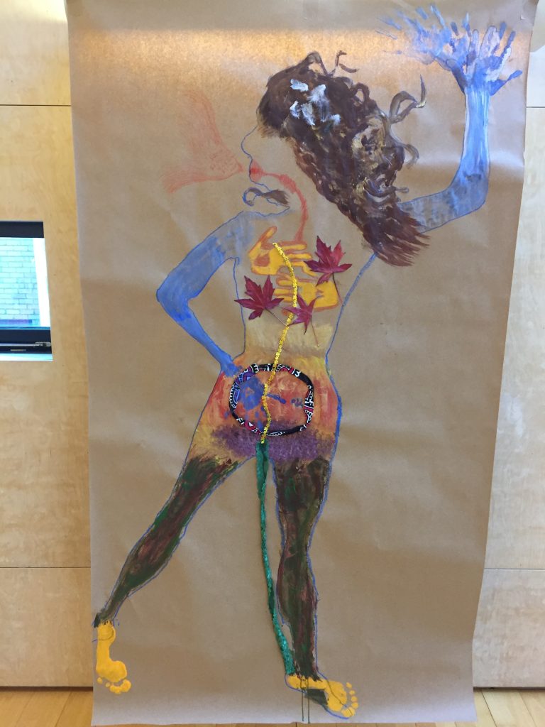 Somatic Body Mapping Integra Therapy